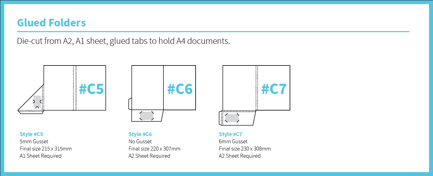 Custom Presentation Folders Printing | The Print Company