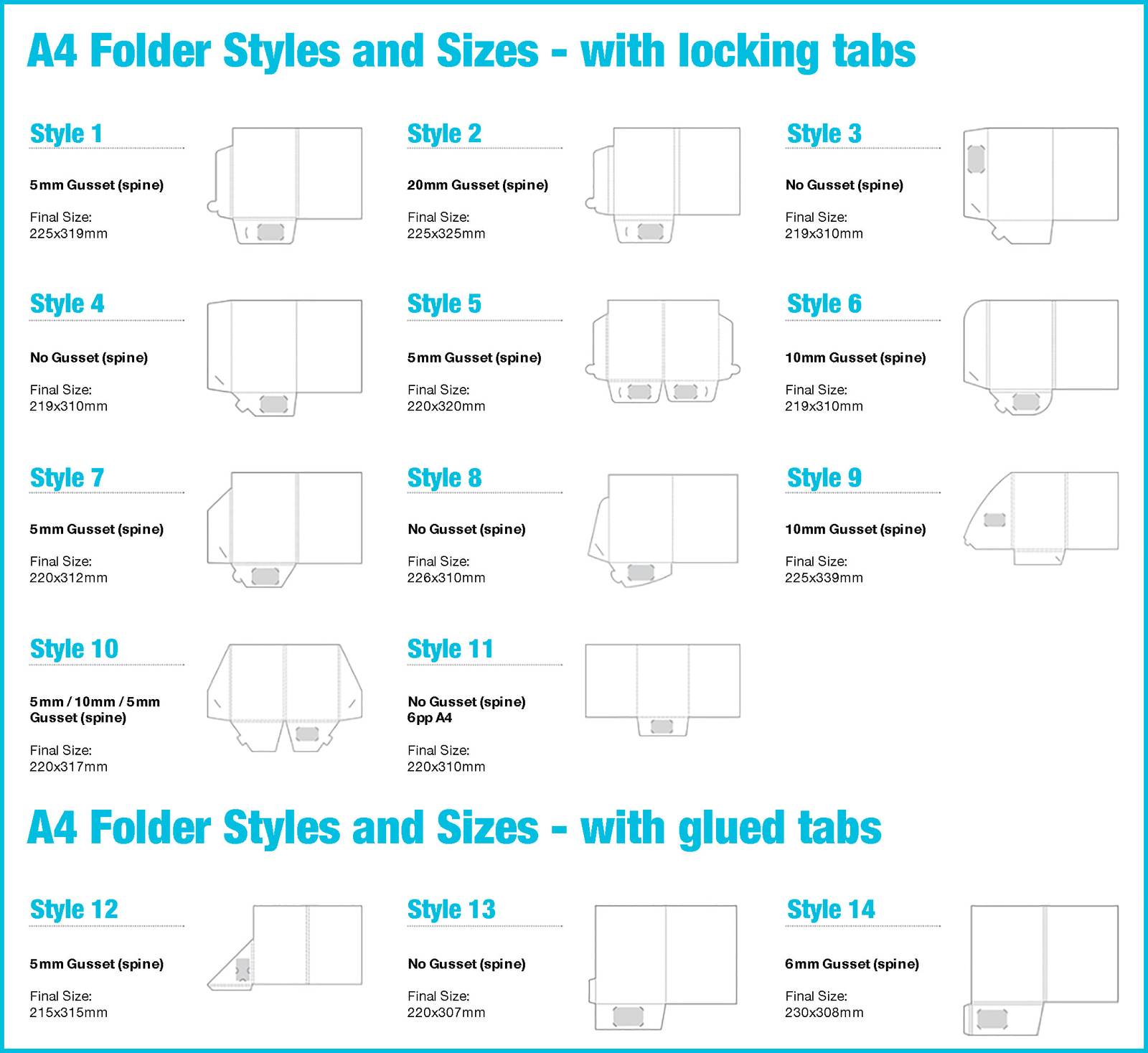 Printing Product Information | The Print Company