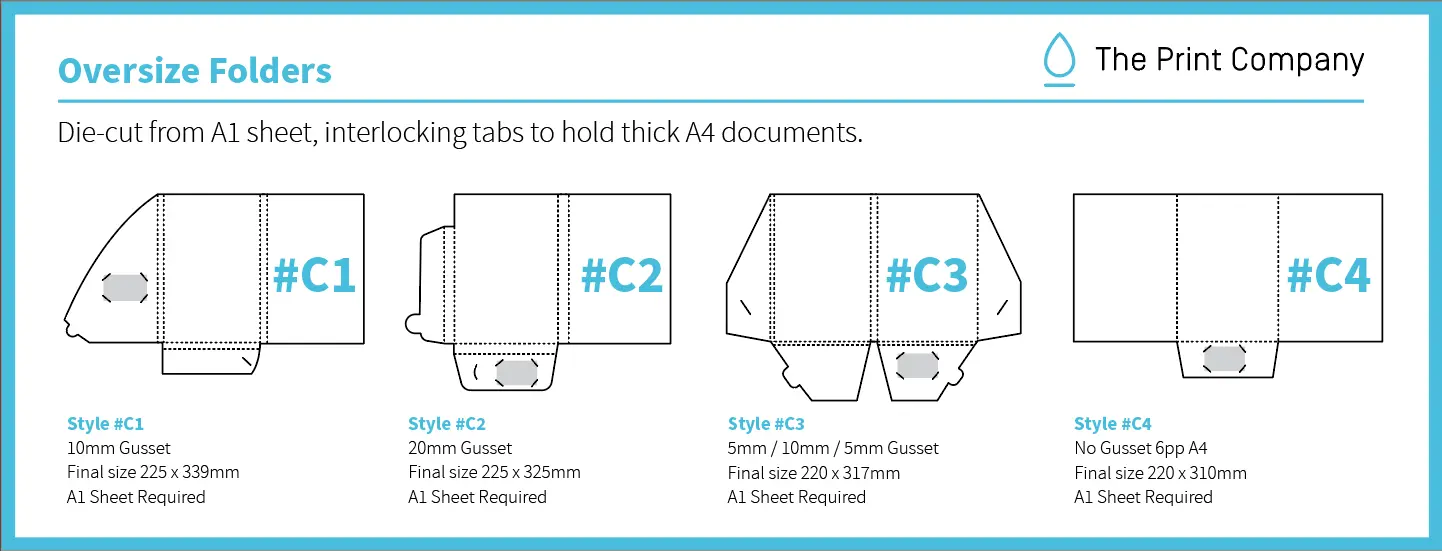 Custom Presentation Folders Printing | The Print Company