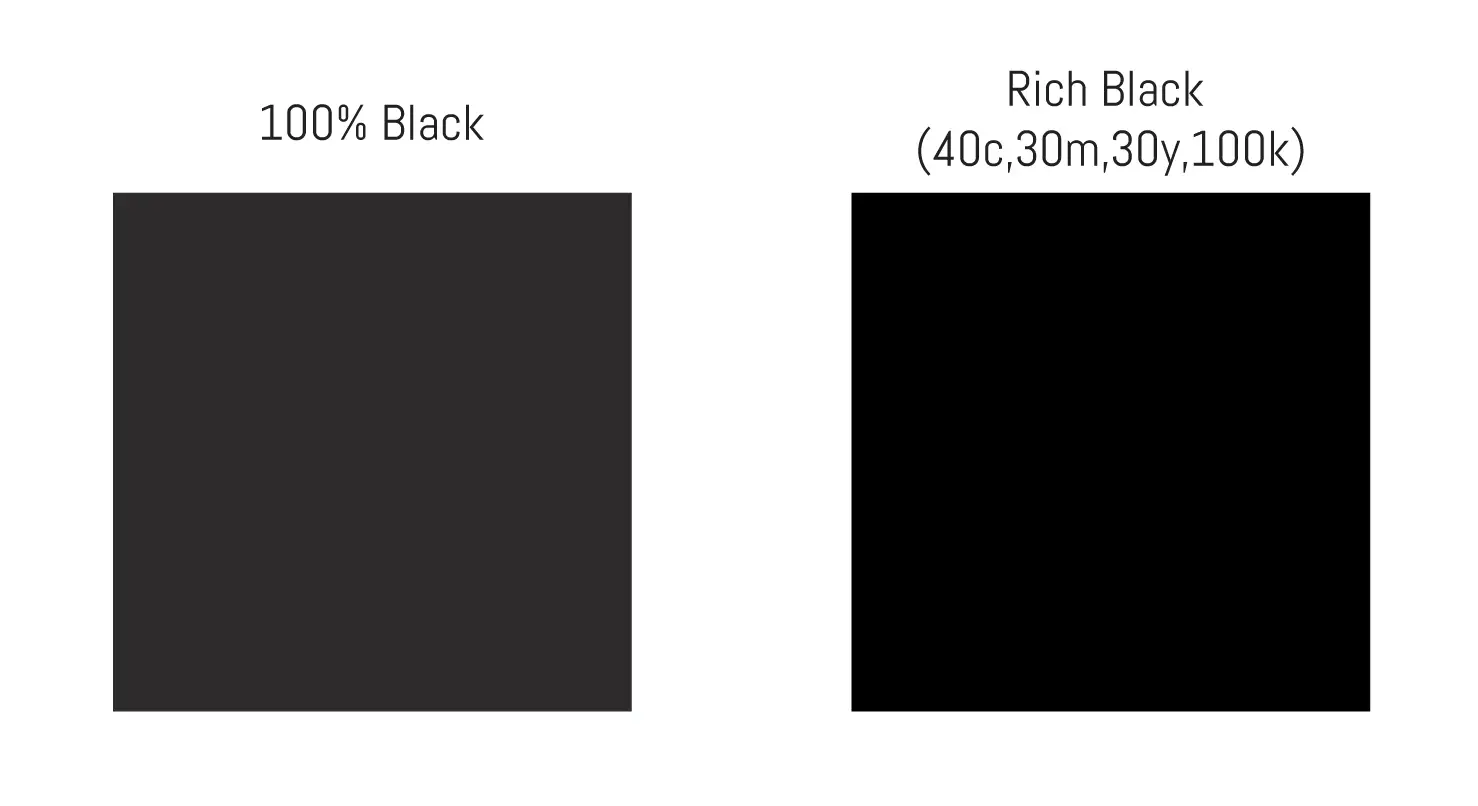 Print Specifications for Printing Files | The Print Company